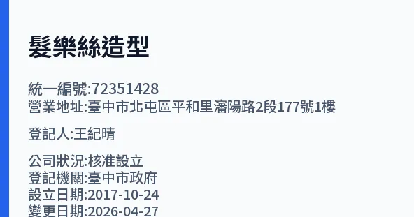 髮樂絲造型的照片-統編 72351428(臺中市) 公司登記資料與營業項目詳細圖表