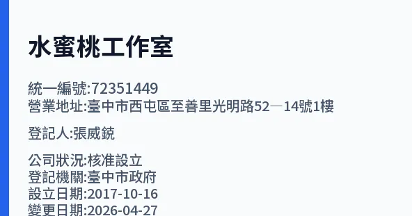 水蜜桃工作室的照片-統編 72351449(臺中市) 公司登記資料與營業項目詳細圖表