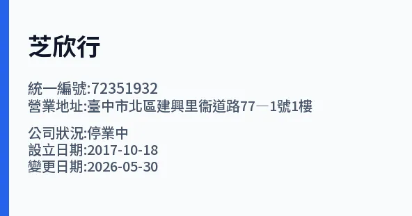 芝欣行的照片-統編 72351932(臺中市) 公司登記資料與營業項目詳細圖表