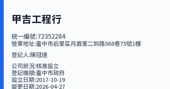 甲吉工程行的照片-統編 72352284(臺中市) 公司登記資料與營業項目詳細圖表