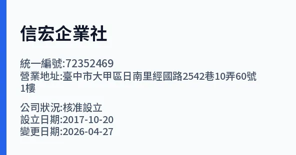 信宏企業社的照片-統編 72352469(臺中市) 公司登記資料與營業項目詳細圖表