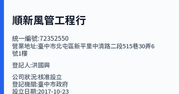 順新風管工程行的照片-統編 72352550(臺中市) 公司登記資料與營業項目詳細圖表