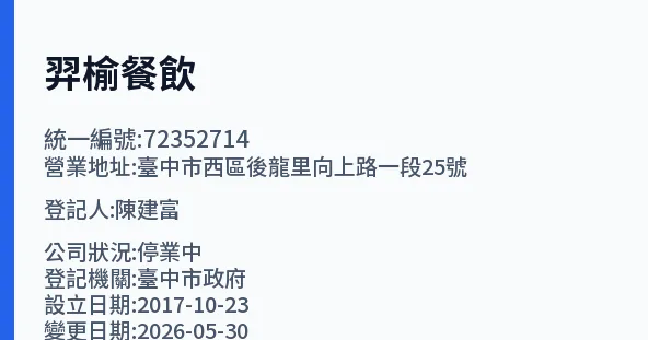 羿榆餐飲的照片-統編 72352714(臺中市) 公司登記資料與營業項目詳細圖表