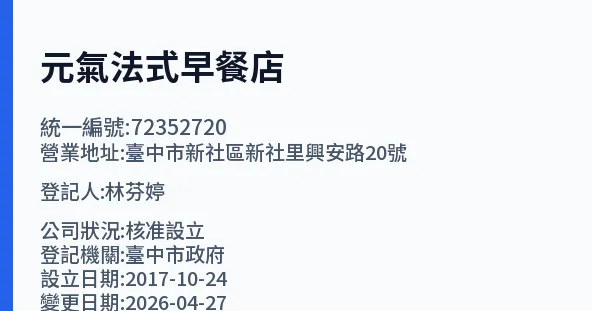 元氣法式早餐店的照片-統編 72352720(臺中市) 公司登記資料與營業項目詳細圖表