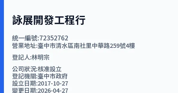 詠展開發工程行的照片-統編 72352762(臺中市) 公司登記資料與營業項目詳細圖表
