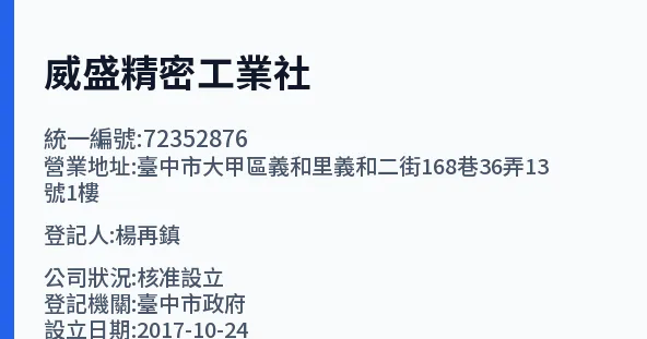 威盛精密工業社的照片-統編 72352876(臺中市) 公司登記資料與營業項目詳細圖表