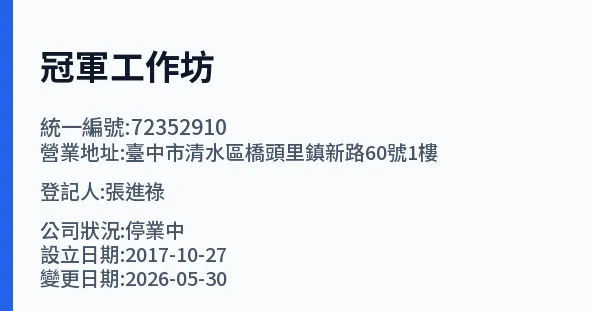 冠軍工作坊的照片-統編 72352910(臺中市) 公司登記資料與營業項目詳細圖表