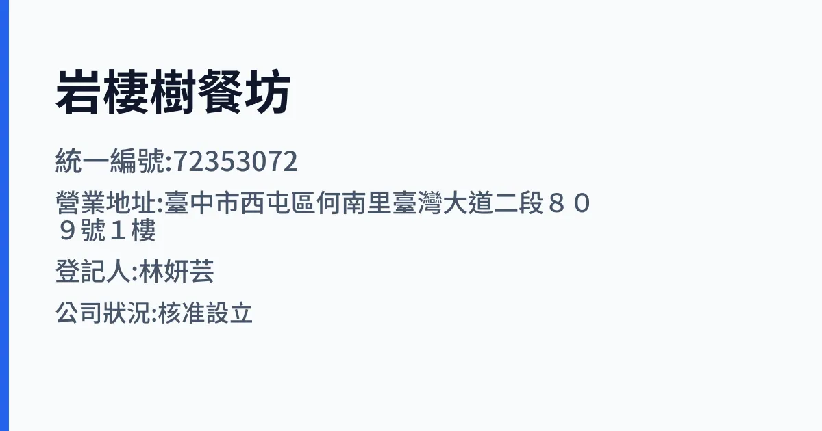岩棲樹餐坊 - 統編 72353072(臺中市) 公司登記資料與營業項目詳細圖表