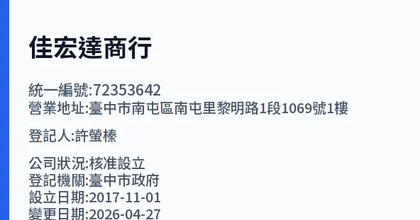 佳宏達商行的照片-統編 72353642(臺中市) 公司登記資料與營業項目詳細圖表
