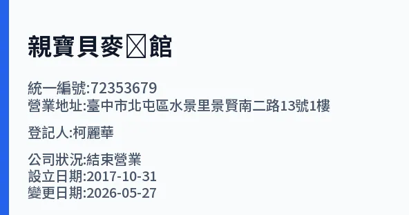 親寶貝麥皀館的照片-統編 72353679(臺中市) 公司登記資料與營業項目詳細圖表
