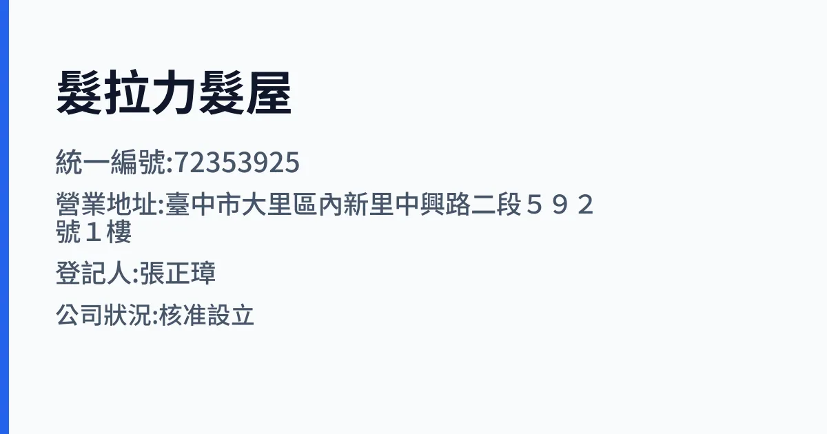 髮拉力髮屋 - 統編 72353925(臺中市) 公司登記資料與營業項目詳細圖表