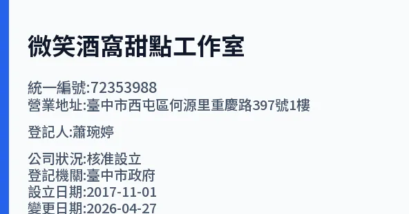 微笑酒窩甜點工作室的照片-統編 72353988(臺中市) 公司登記資料與營業項目詳細圖表