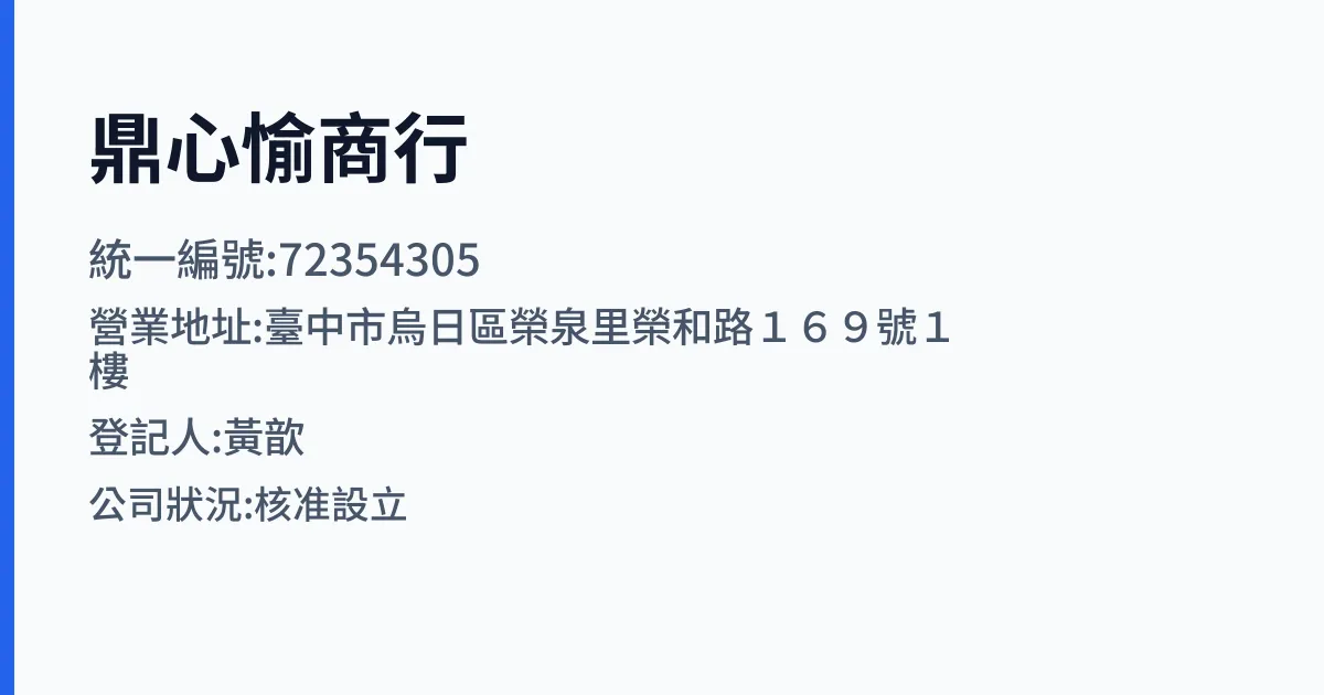 鼎心愉商行 - 統編 72354305(臺中市) 公司登記資料與營業項目詳細圖表