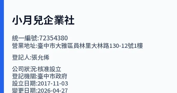 小月兒企業社的照片-統編 72354380(臺中市) 公司登記資料與營業項目詳細圖表