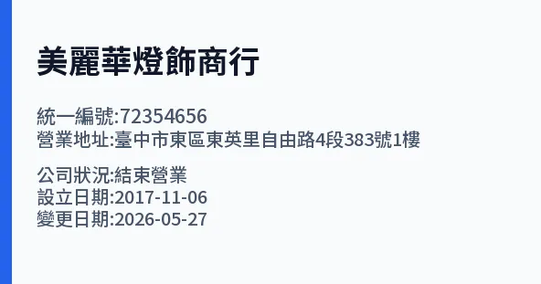 美麗華燈飾商行的照片-統編 72354656(臺中市) 公司登記資料與營業項目詳細圖表