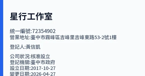 星行工作室的照片-統編 72354902(臺中市) 公司登記資料與營業項目詳細圖表