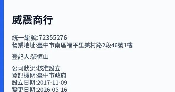 威震商行的照片-統編 72355276(臺中市) 公司登記資料與營業項目詳細圖表