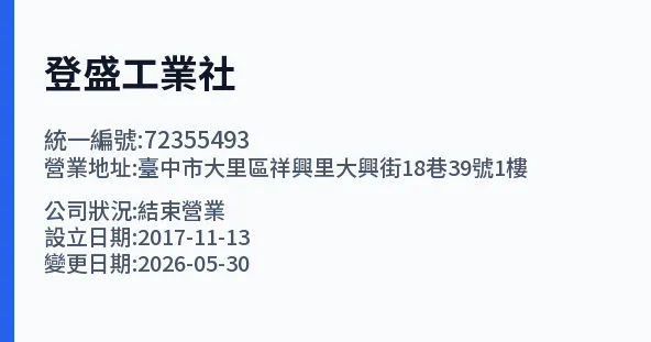 登盛工業社的照片-統編 72355493(臺中市) 公司登記資料與營業項目詳細圖表