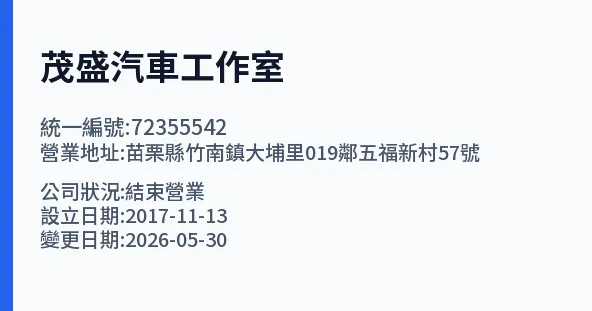 茂盛汽車工作室的照片-統編 72355542(苗栗縣) 公司登記資料與營業項目詳細圖表
