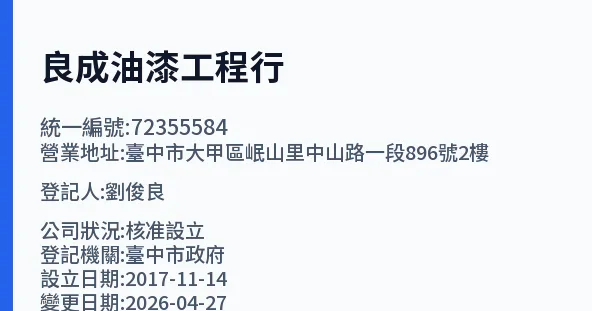 良成油漆工程行的照片-統編 72355584(臺中市) 公司登記資料與營業項目詳細圖表