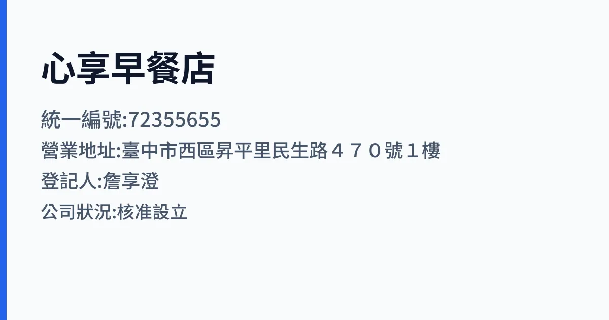 心享早餐店 - 統編 72355655(臺中市) 公司登記資料與營業項目詳細圖表