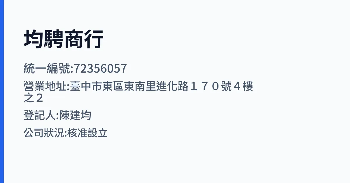 均騁商行 - 統編 72356057(臺中市) 公司登記資料與營業項目詳細圖表