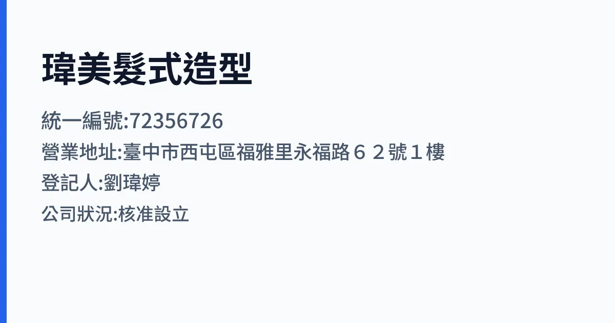 瑋美髮式造型 - 統編 72356726(臺中市) 公司登記資料與營業項目詳細圖表