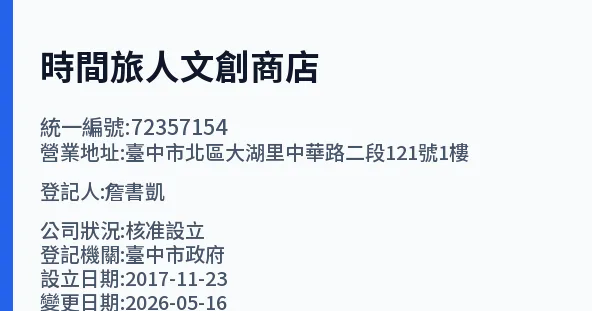 時間旅人文創商店的照片-統編 72357154(臺中市) 公司登記資料與營業項目詳細圖表
