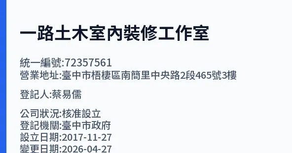 一路土木室內裝修工作室的照片-統編 72357561(臺中市) 公司登記資料與營業項目詳細圖表