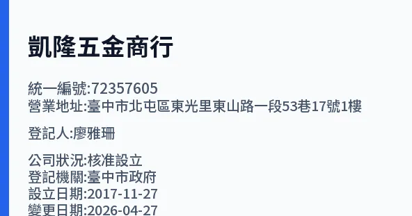 凱隆五金商行的照片-統編 72357605(臺中市) 公司登記資料與營業項目詳細圖表