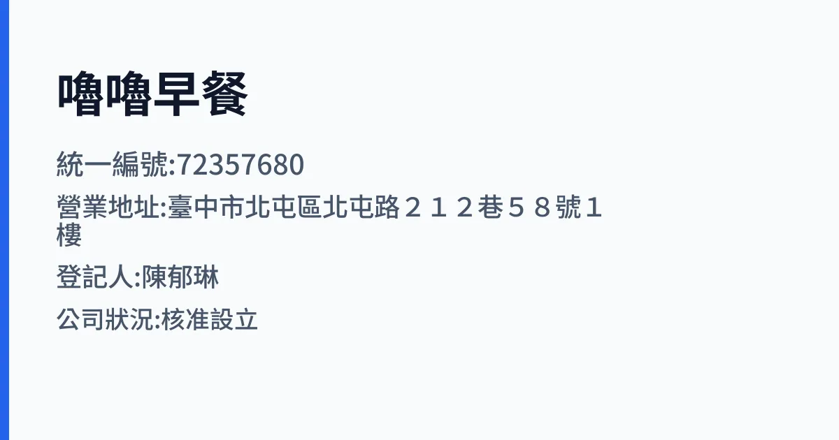嚕嚕早餐 - 統編 72357680(臺中市) 公司登記資料與營業項目詳細圖表