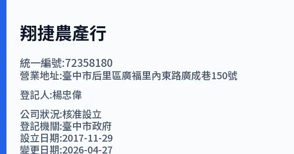 翔捷農產行的照片-統編 72358180(臺中市) 公司登記資料與營業項目詳細圖表