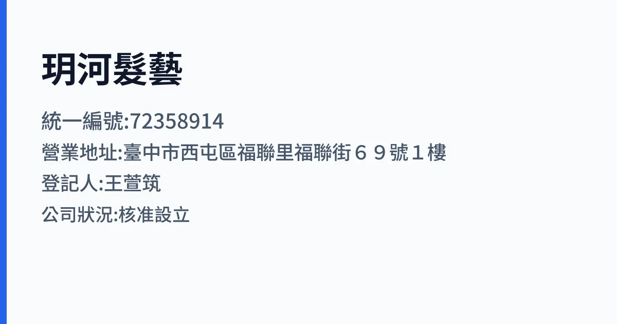 玥河髮藝 - 統編 72358914(臺中市) 公司登記資料與營業項目詳細圖表