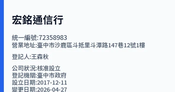 宏銘通信行的照片-統編 72358983(臺中市) 公司登記資料與營業項目詳細圖表
