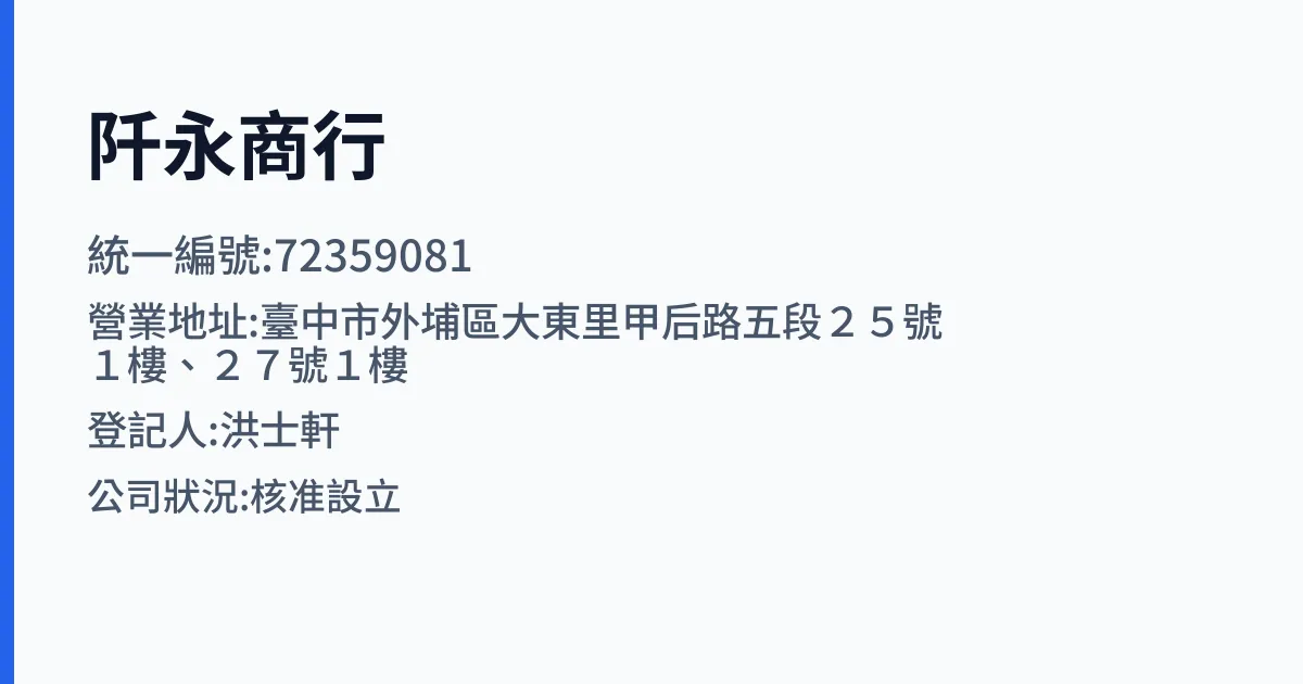 阡永商行 - 統編 72359081(臺中市) 公司登記資料與營業項目詳細圖表