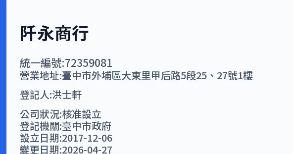 阡永商行的照片-統編 72359081(臺中市) 公司登記資料與營業項目詳細圖表