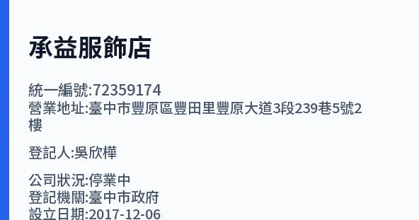 承益服飾店的照片-統編 72359174(臺中市) 公司登記資料與營業項目詳細圖表