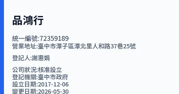 品鴻行的照片-統編 72359189(臺中市) 公司登記資料與營業項目詳細圖表