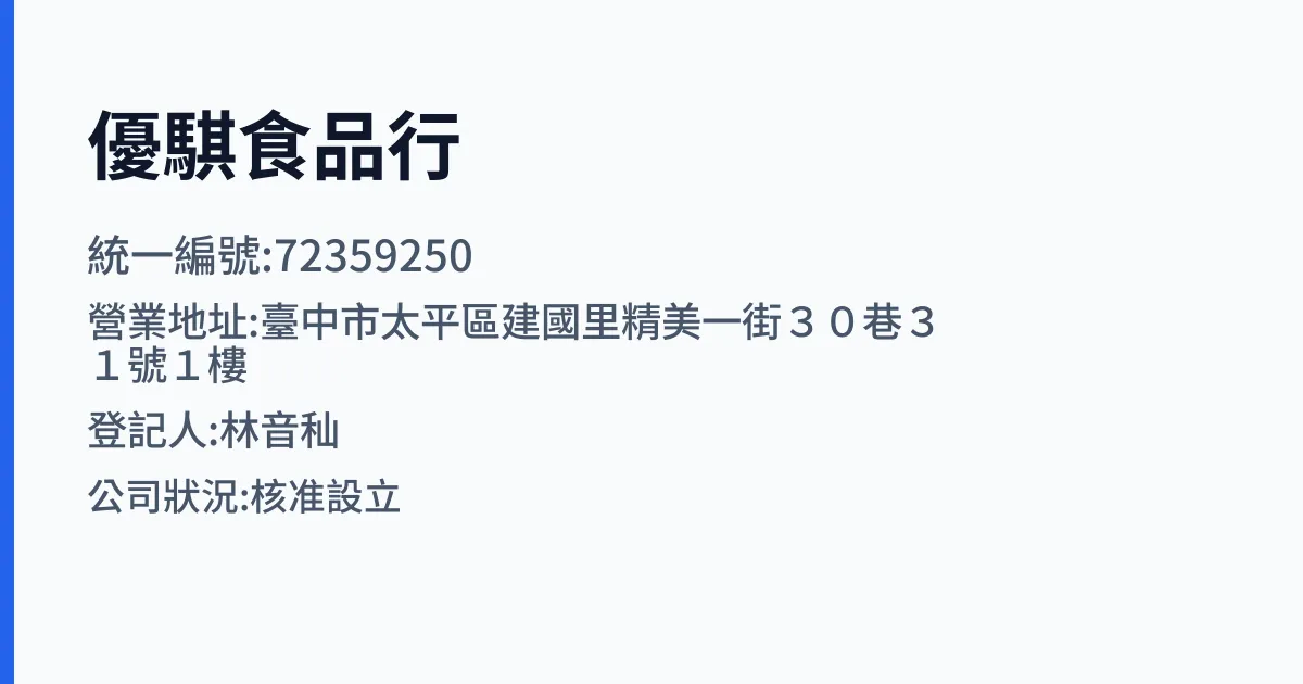 優騏食品行 - 統編 72359250(臺中市) 公司登記資料與營業項目詳細圖表