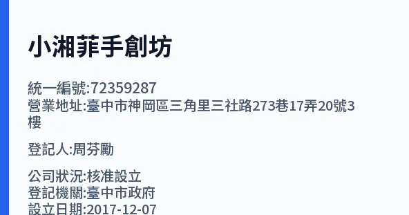 小湘菲手創坊的照片-統編 72359287(臺中市) 公司登記資料與營業項目詳細圖表