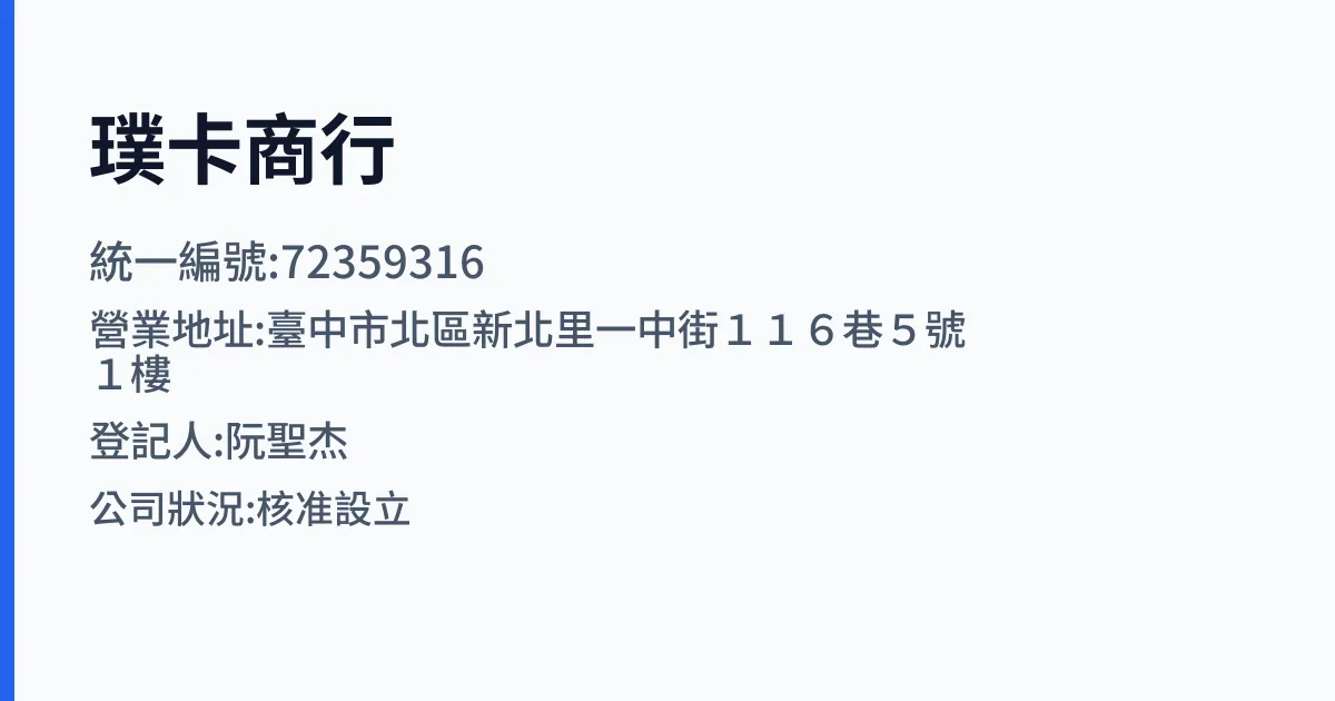 璞卡商行 - 統編 72359316(臺中市) 公司登記資料與營業項目詳細圖表