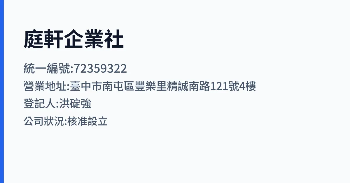 庭軒企業社 - 統編 72359322(臺中市) 公司登記資料與營業項目詳細圖表