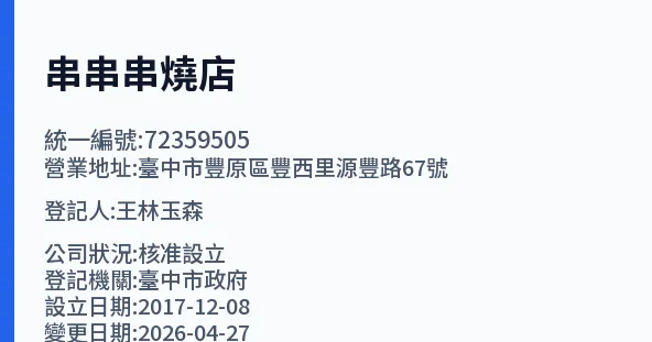 串串串燒店的照片-統編 72359505(臺中市) 公司登記資料與營業項目詳細圖表