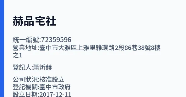 赫品宅社的照片-統編 72359596(臺中市) 公司登記資料與營業項目詳細圖表