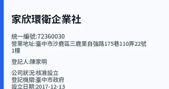 家欣環衛企業社的照片-統編 72360030(臺中市) 公司登記資料與營業項目詳細圖表