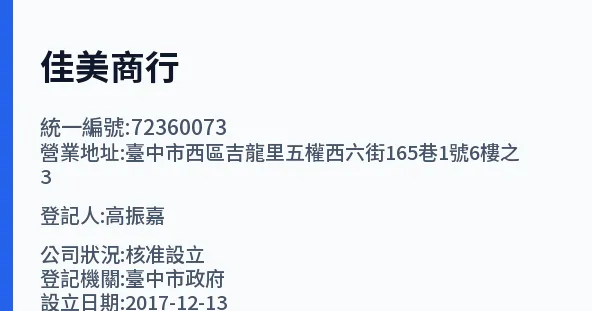 佳美商行的照片-統編 72360073(臺中市) 公司登記資料與營業項目詳細圖表