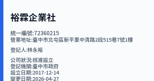 裕霖企業社的照片-統編 72360215(臺中市) 公司登記資料與營業項目詳細圖表