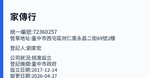 家傳行的照片-統編 72360257(臺中市) 公司登記資料與營業項目詳細圖表