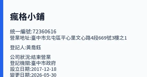 瘋格小鋪的照片-統編 72360616(臺中市) 公司登記資料與營業項目詳細圖表