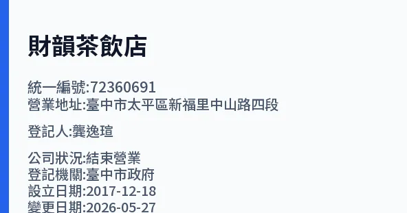 財韻茶飲店的照片-統編 72360691(臺中市) 公司登記資料與營業項目詳細圖表